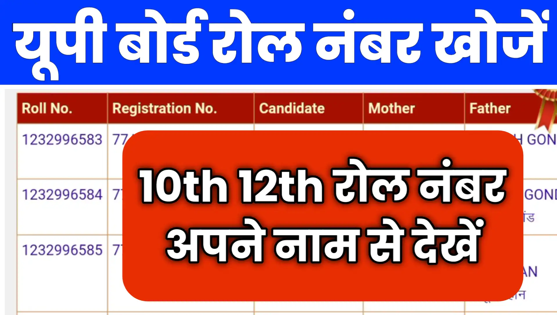 UPMSP Roll Number 2025: Easily Find Your UP Board Class 10 & 12 Roll Number Search by Name ...