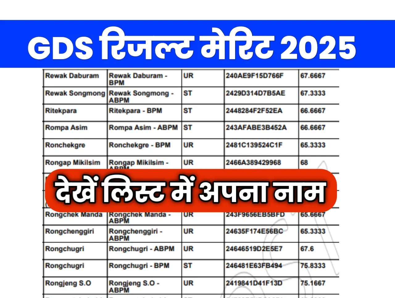 खुशखबरी देखें भारतीय डाक GDS मेरिट लिस्ट रिजल्ट कब आएगा: GDS Merit List ...